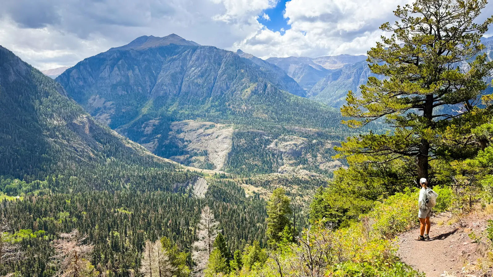 Portland Trail & Chief Ouray Loop | Ouray CO Hike